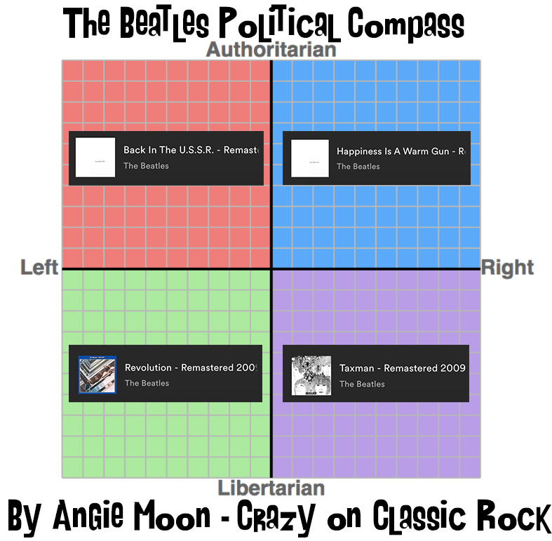 20 Timeless Political Classic Rock lyrics – The Diversity of Classic Rock